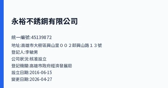 永裕不銹鋼有限公司的照片-統編 45139872(高雄市) 公司登記資料與營業項目詳細圖表
