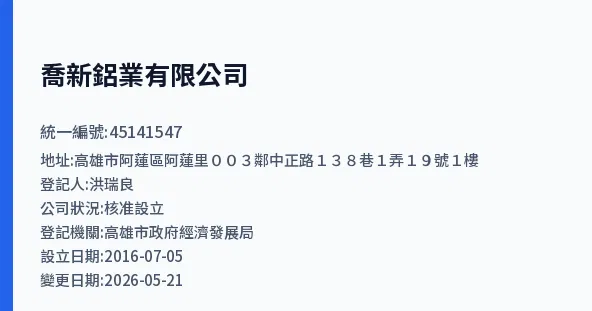 喬新鋁業有限公司的照片-統編 45141547(高雄市) 公司登記資料與營業項目詳細圖表