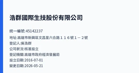 浩群國際生技股份有限公司的照片-統編 45142237(高雄市) 公司登記資料與營業項目詳細圖表