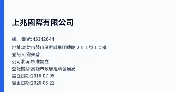 上兆國際有限公司的照片-統編 45142644(高雄市) 公司登記資料與營業項目詳細圖表