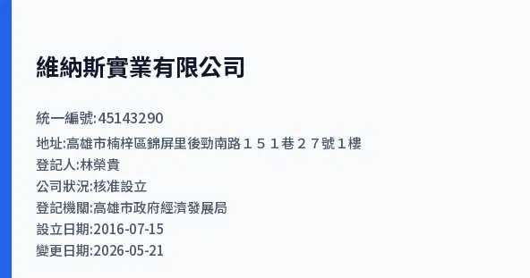 維納斯實業有限公司的照片-統編 45143290(高雄市) 公司登記資料與營業項目詳細圖表
