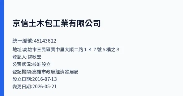 京信土木包工業有限公司的照片-統編 45143622(高雄市) 公司登記資料與營業項目詳細圖表