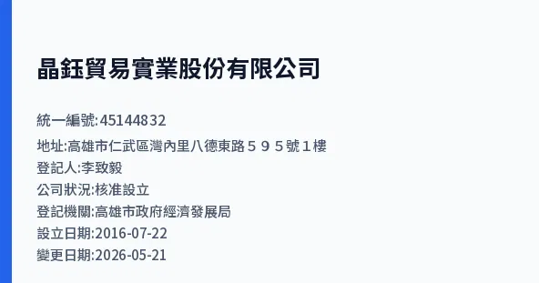 晶鈺貿易實業股份有限公司的照片-統編 45144832(高雄市) 公司登記資料與營業項目詳細圖表