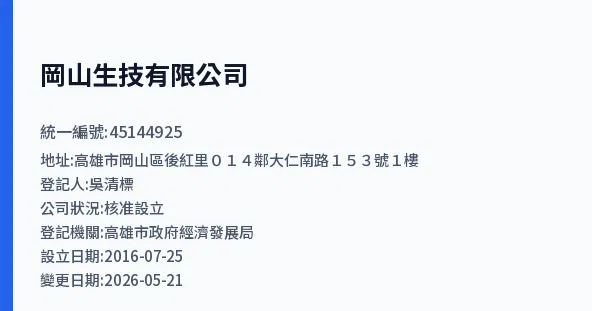 岡山生技有限公司的照片-統編 45144925(高雄市) 公司登記資料與營業項目詳細圖表