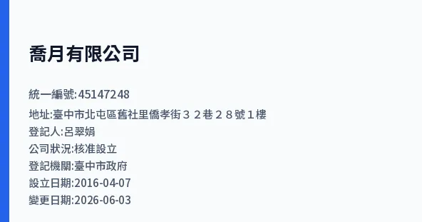 喬月有限公司的照片-統編 45147248(臺中市) 公司登記資料與營業項目詳細圖表