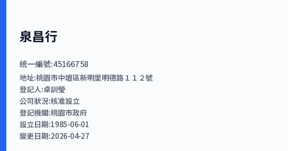 泉昌行的照片-統編 45166758(桃園市) 公司登記資料與營業項目詳細圖表
