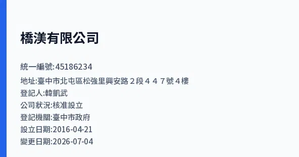 橋渼有限公司的照片-統編 45186234(臺中市) 公司登記資料與營業項目詳細圖表