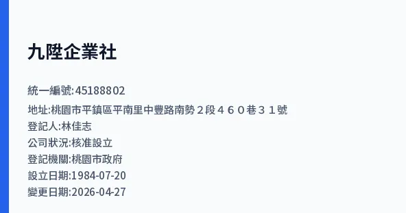九陞企業社的照片-統編 45188802(桃園市) 公司登記資料與營業項目詳細圖表