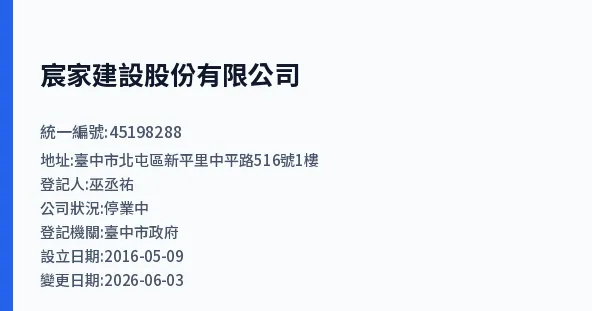 宸家建設股份有限公司的照片-統編 45198288(臺中市) 公司登記資料與營業項目詳細圖表