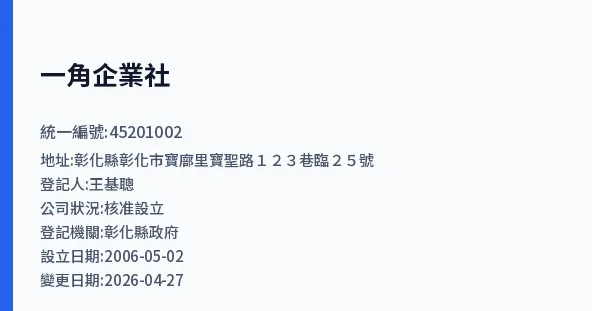 一角企業社的照片-統編 45201002(彰化縣) 公司登記資料與營業項目詳細圖表