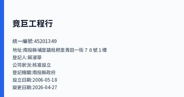 竟巨工程行的照片-統編 45201349(南投縣) 公司登記資料與營業項目詳細圖表