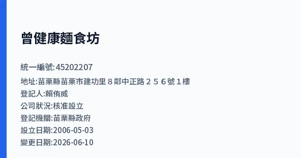 曾健康麵食坊的照片-統編 45202207(苗栗縣) 公司登記資料與營業項目詳細圖表