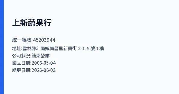 上新蔬果行的照片-統編 45203944(雲林縣) 公司登記資料與營業項目詳細圖表