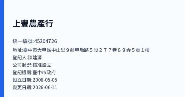 上豐農產行的照片-統編 45204726(臺中市) 公司登記資料與營業項目詳細圖表