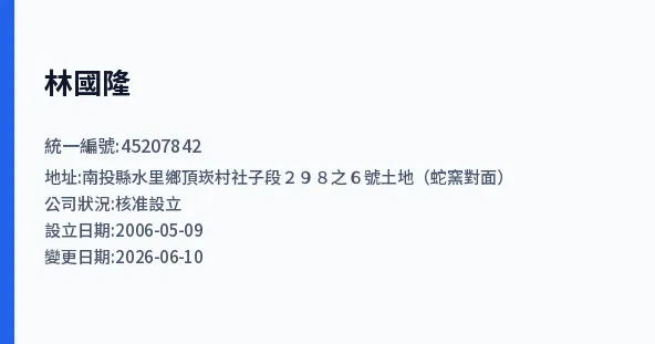 林國隆的照片-統編 45207842(南投縣) 公司登記資料與營業項目詳細圖表