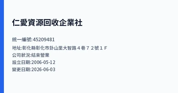 仁愛資源回收企業社的照片-統編 45209481(彰化縣) 公司登記資料與營業項目詳細圖表