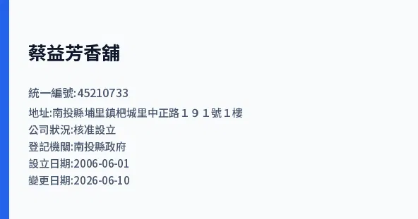 蔡益芳香舖的照片-統編 45210733(南投縣) 公司登記資料與營業項目詳細圖表