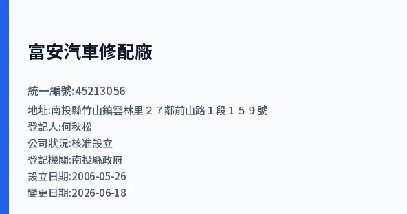 富安汽車修配廠的照片-統編 45213056(南投縣) 公司登記資料與營業項目詳細圖表