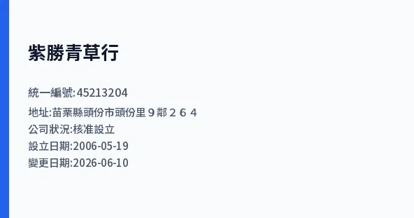 紫勝青草行的照片-統編 45213204(苗栗縣) 公司登記資料與營業項目詳細圖表