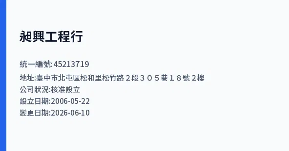 昶興工程行的照片-統編 45213719(臺中市) 公司登記資料與營業項目詳細圖表