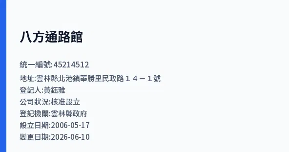 八方通路館的照片-統編 45214512(雲林縣) 公司登記資料與營業項目詳細圖表