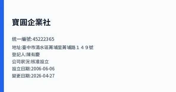 寶圓企業社的照片-統編 45222365(臺中市) 公司登記資料與營業項目詳細圖表