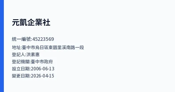 元凱企業社的照片-統編 45223569(臺中市) 公司登記資料與營業項目詳細圖表