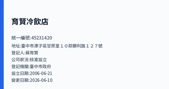 育賢冷飲店的照片-統編 45231420(臺中市) 公司登記資料與營業項目詳細圖表