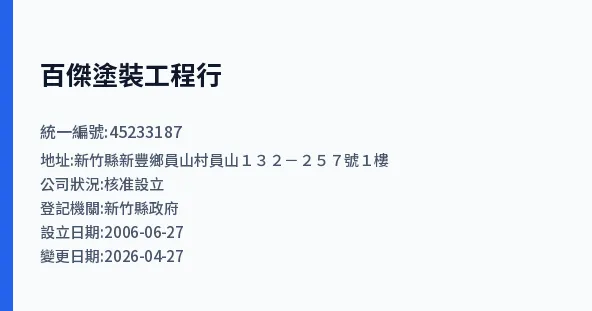百傑塗裝工程行的照片-統編 45233187(新竹縣) 公司登記資料與營業項目詳細圖表