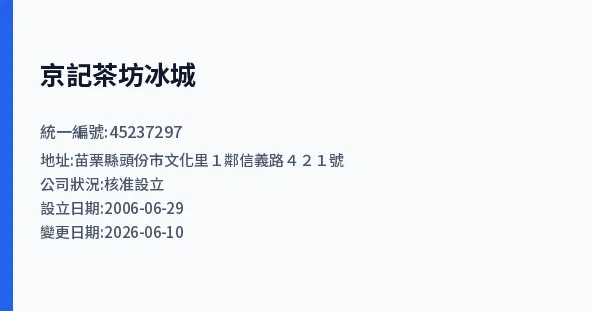 京記茶坊冰城的照片-統編 45237297(苗栗縣) 公司登記資料與營業項目詳細圖表