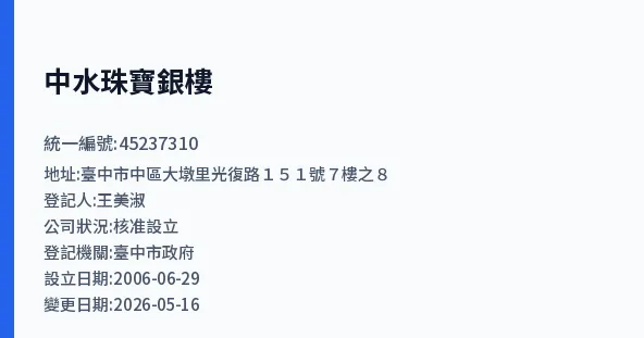 中水珠寶銀樓的照片-統編 45237310(臺中市) 公司登記資料與營業項目詳細圖表