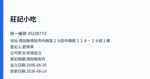 莊記小吃的照片-統編 45238774(南投縣) 公司登記資料與營業項目詳細圖表