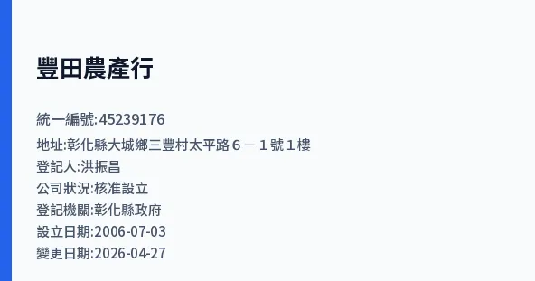 豐田農產行的照片-統編 45239176(彰化縣) 公司登記資料與營業項目詳細圖表