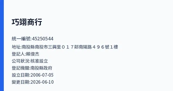 巧翊商行的照片-統編 45250544(南投縣) 公司登記資料與營業項目詳細圖表