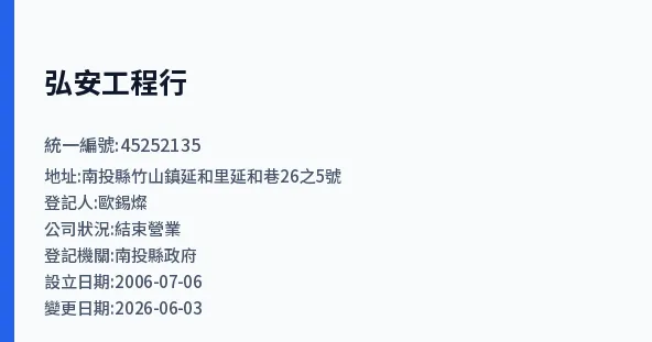 弘安工程行的照片-統編 45252135(南投縣) 公司登記資料與營業項目詳細圖表