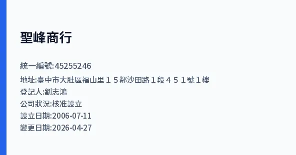 聖峰商行的照片-統編 45255246(臺中市) 公司登記資料與營業項目詳細圖表