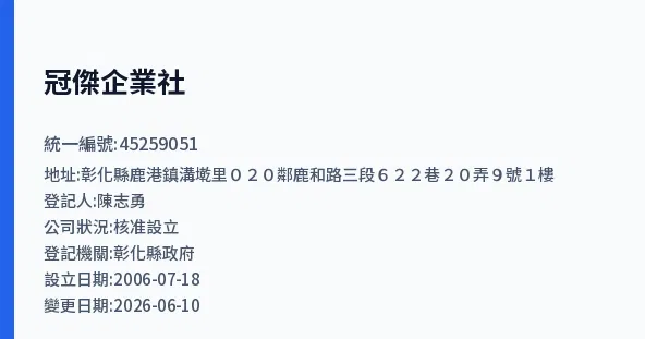 冠傑企業社的照片-統編 45259051(彰化縣) 公司登記資料與營業項目詳細圖表