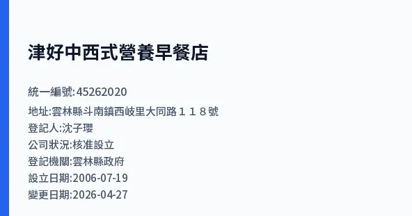 津好中西式營養早餐店的照片-統編 45262020(雲林縣) 公司登記資料與營業項目詳細圖表