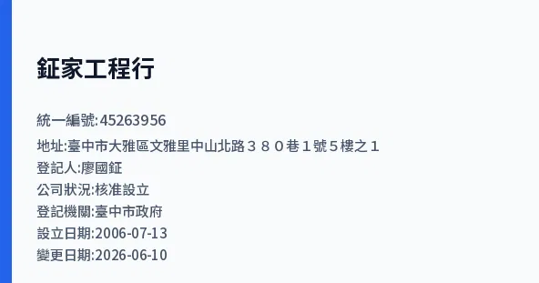 鉦家工程行的照片-統編 45263956(臺中市) 公司登記資料與營業項目詳細圖表