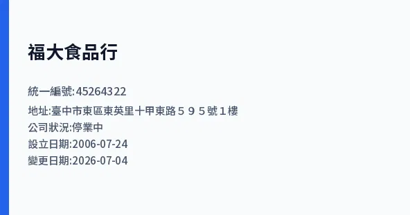 福大食品行的照片-統編 45264322(臺中市) 公司登記資料與營業項目詳細圖表