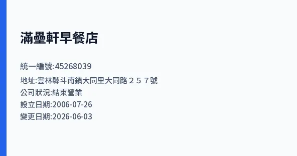 滿壘軒早餐店的照片-統編 45268039(雲林縣) 公司登記資料與營業項目詳細圖表