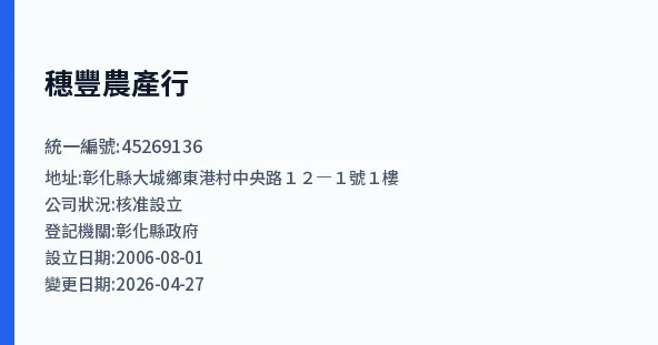 穗豐農產行的照片-統編 45269136(彰化縣) 公司登記資料與營業項目詳細圖表