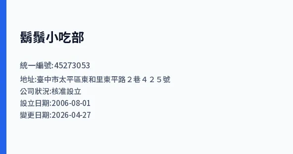 鬍鬚小吃部的照片-統編 45273053(臺中市) 公司登記資料與營業項目詳細圖表