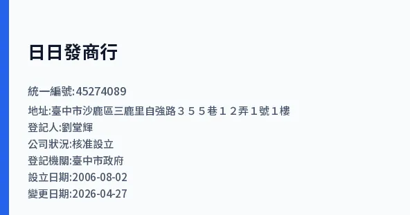 日日發商行的照片-統編 45274089(臺中市) 公司登記資料與營業項目詳細圖表
