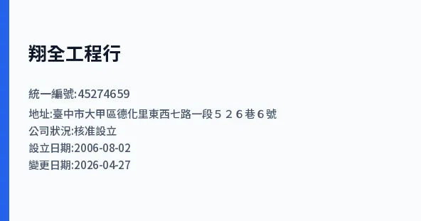 岠霖工程行的照片-統編 45274659(臺中市) 公司登記資料與營業項目詳細圖表