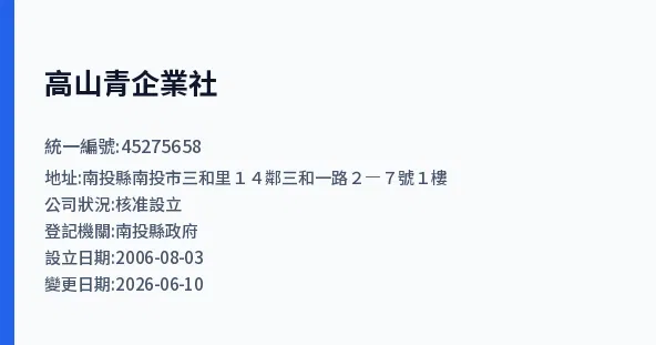 高山青企業社的照片-統編 45275658(南投縣) 公司登記資料與營業項目詳細圖表
