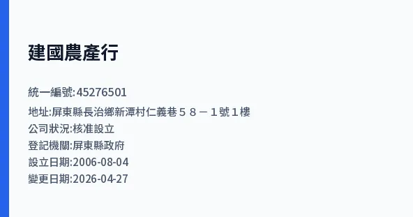 建國農產行的照片-統編 45276501(屏東縣) 公司登記資料與營業項目詳細圖表