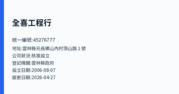 全喜工程行的照片-統編 45276777(雲林縣) 公司登記資料與營業項目詳細圖表
