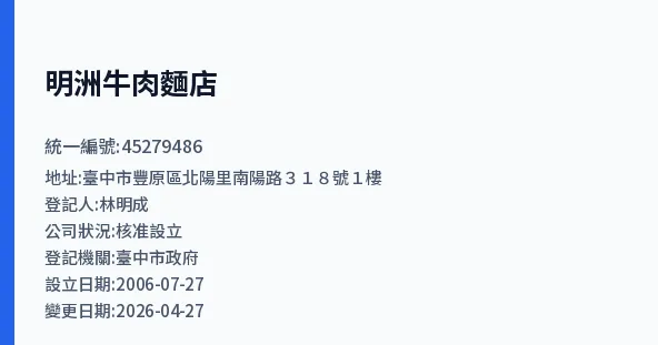 明洲牛肉麵店的照片-統編 45279486(臺中市) 公司登記資料與營業項目詳細圖表
