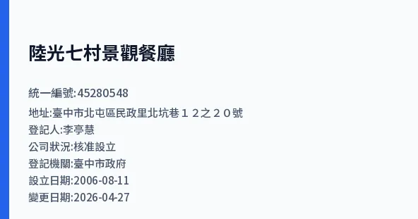 陸光七村景觀餐廳的照片-統編 45280548(臺中市) 公司登記資料與營業項目詳細圖表